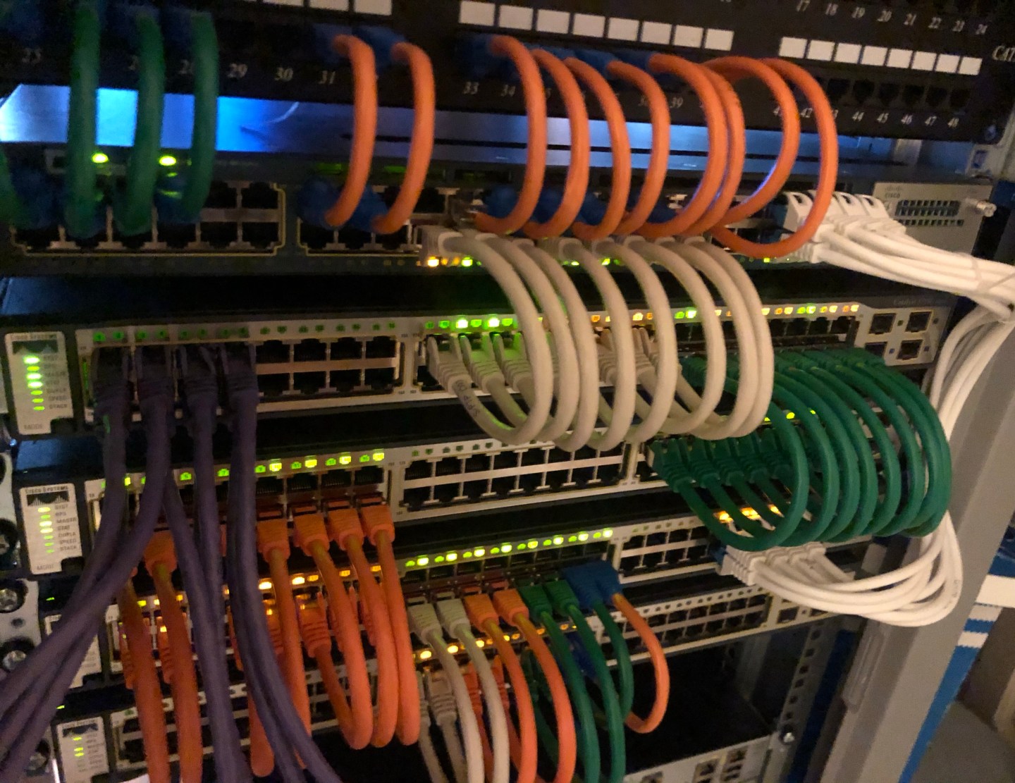 The Fortigate ASICs Architecture: Part I – Network Automator